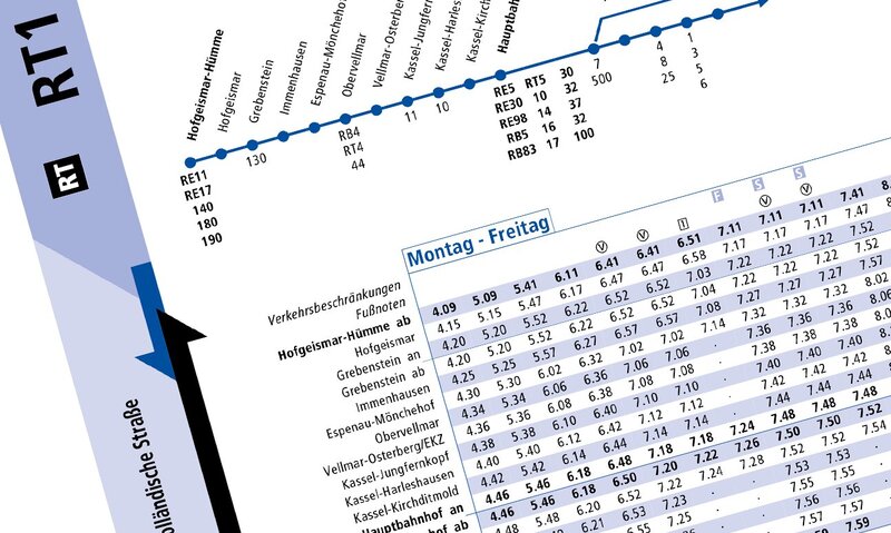 NVV: Fahrplanänderungen bei Regionalzügen zwischen Frankfurt und Kassel ...